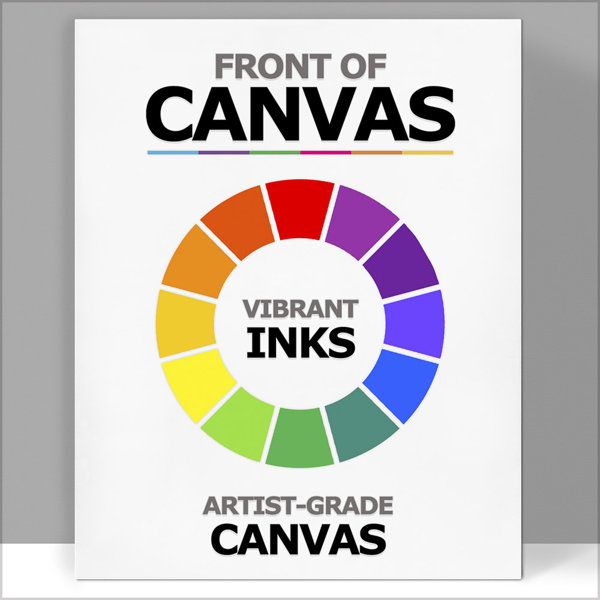 ARTCANVAS The Three Graces 1635 On Canvas by Peter Paul Rubens Painting | Wayfair